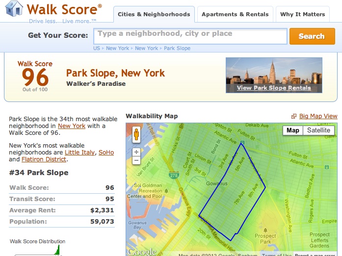 Walkscore.com Helps Locate Your Walkable Future Home - LifeEdited