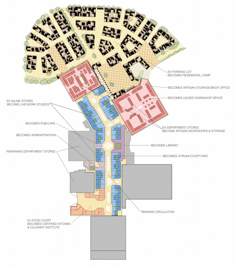 oak-hollow-mall-master-plan – LifeEdited
